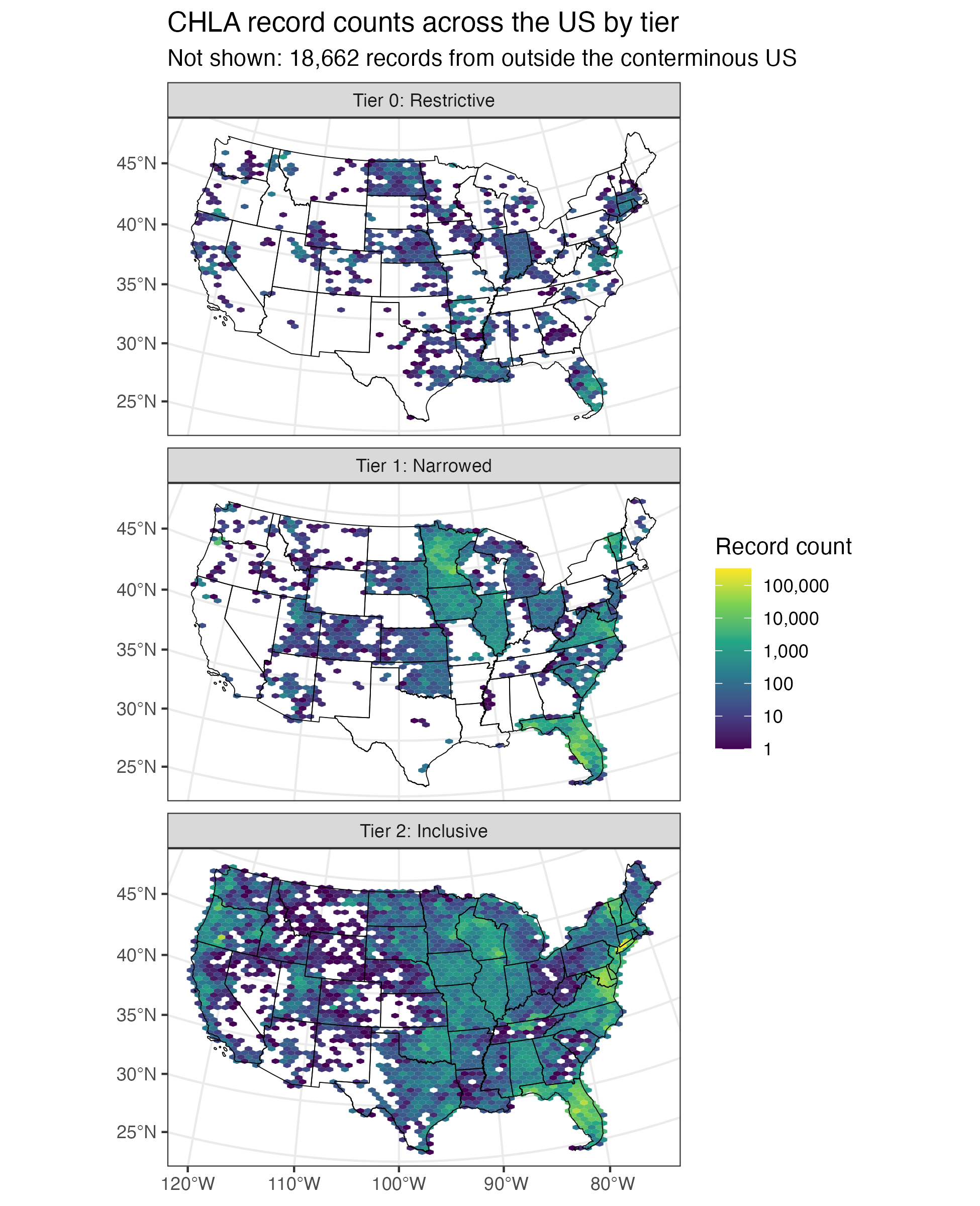 5 Chlorophyll a (chla) harmonization process | _main.knit